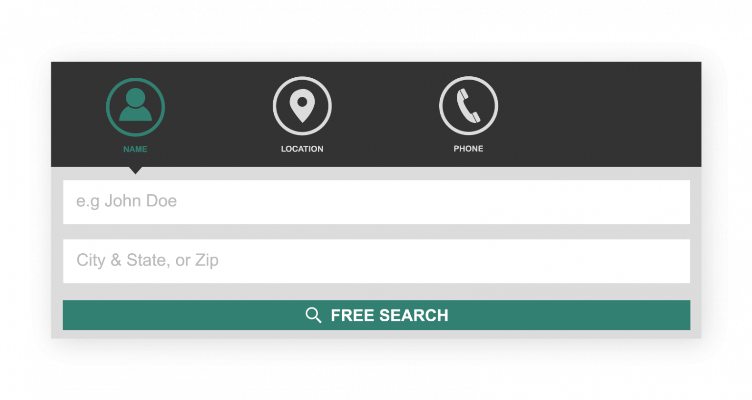Remove Personal Information From FastPeopleSearch